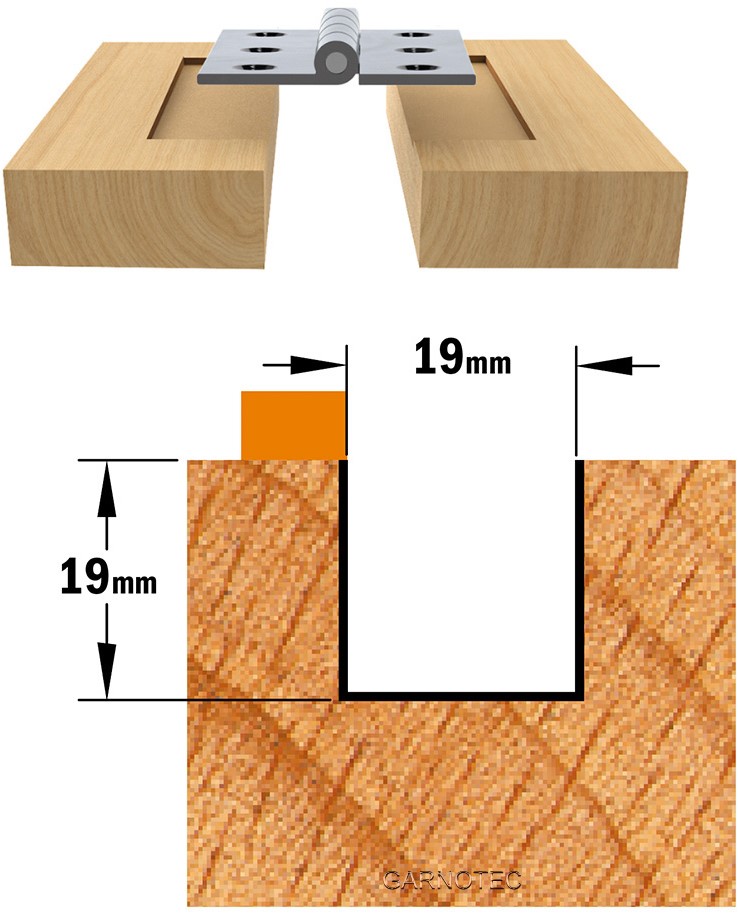 Sponning- en kantenfrees , HW