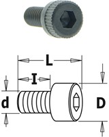 Inbusbout met linkse en rechtse schroefdraad