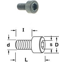 Inbusbout met ronde kop